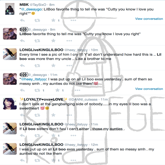 Team600 Member Lil Boo Murdered, Friends and Family React | Welcome to ...